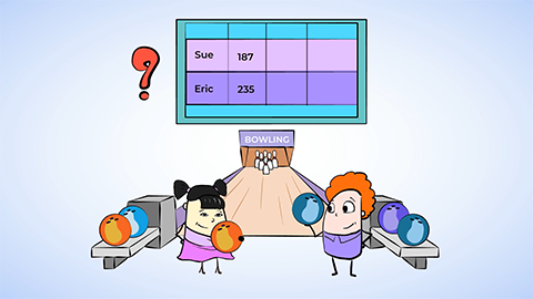 Mightyowl Which Is Bigger Compare Three Digit Numbers